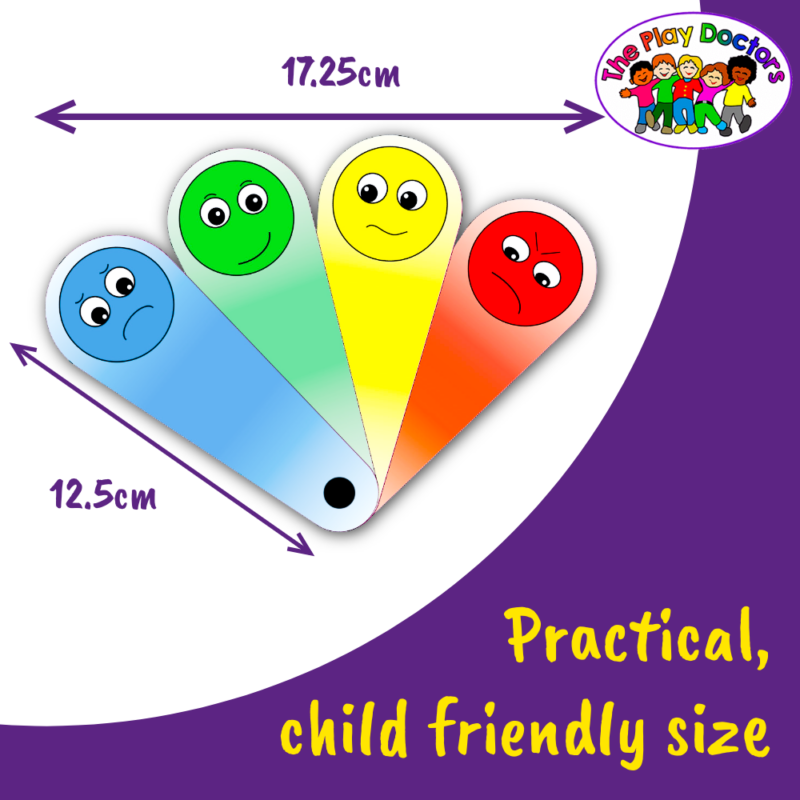 The Zones of Regulation Fan - The Play Doctors